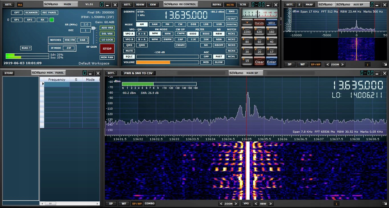 Купить SDRPlay RSPdx приемник SDR сканер, например, для PC (8860001556 ...